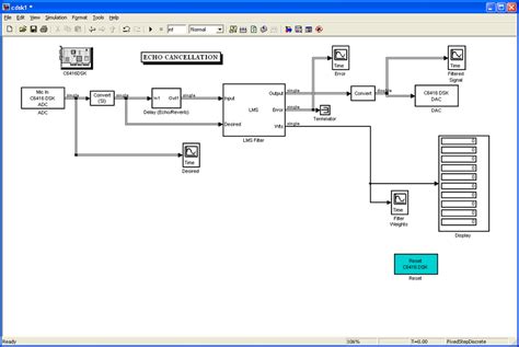 30 Lms Algorithm Model Of Echo Cancellation For Real Time