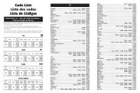 RCA RCR WR Code List