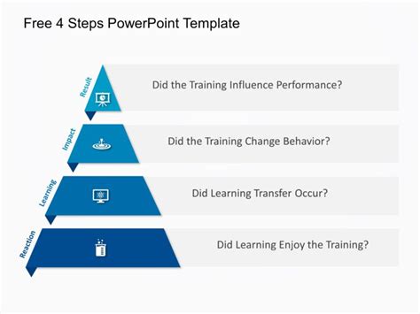 Four Steps Templates For PowerPoint Google Slides