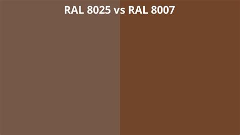 Ral 8025 Vs 8007 Ral Colour Chart Uk