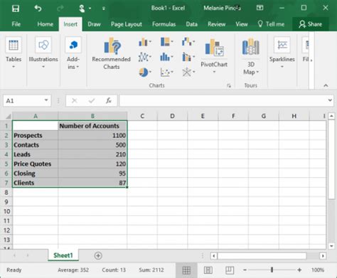 How To Create A Funnel Chart In Excel Laptop Mag