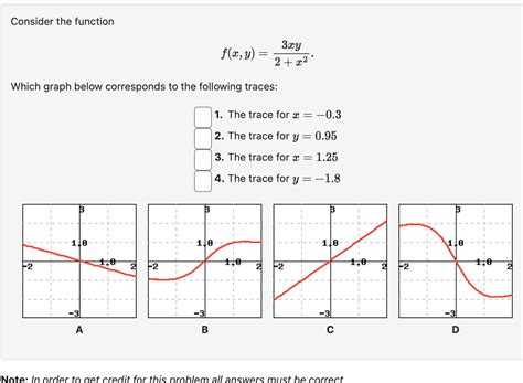 Solved Consider The Function F X Y 3xy 2 X 2 Which