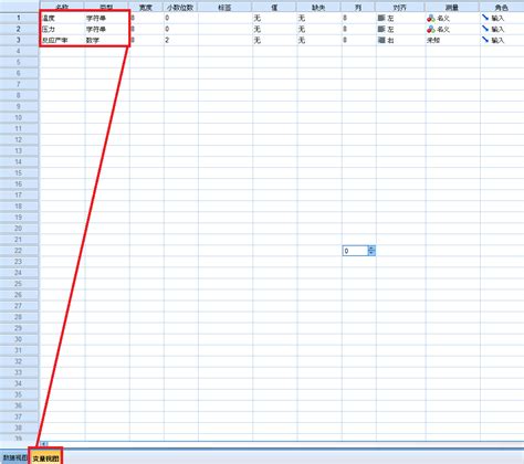 Spss多因素相关性分析结果解读 Ibm Spss Statistics 中文网站