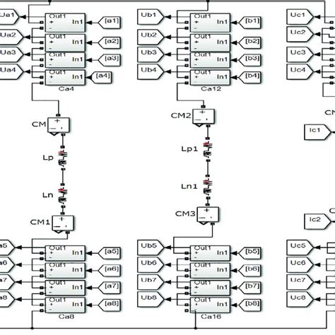 Mmc Model With N 4 Sub Modules Download Scientific Diagram
