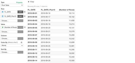 Applying Filter Condition To Multiple Columns Together With Filteratfilterif Commands
