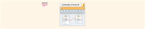 Cardinality Of Relationship In Power Bi Scaler Topics