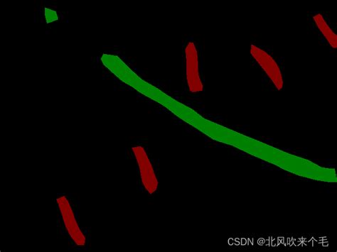 《图像分割unet网络分析及其pytorch版本代码实现》pytorch Unet Master Csdn博客
