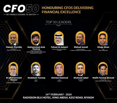 dr mohammed nasser on linkedin i am honored to have been selected