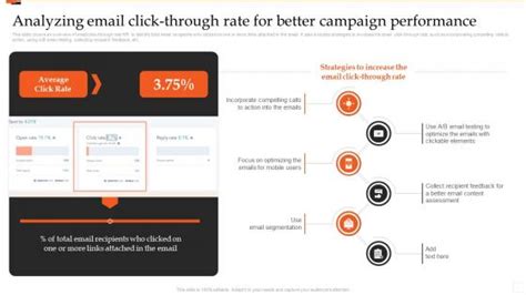 Email Campaign Kpi Slide Team