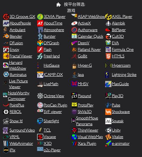 找回记忆中的经典 Flash 小游戏，我想推荐这个网站 36氪