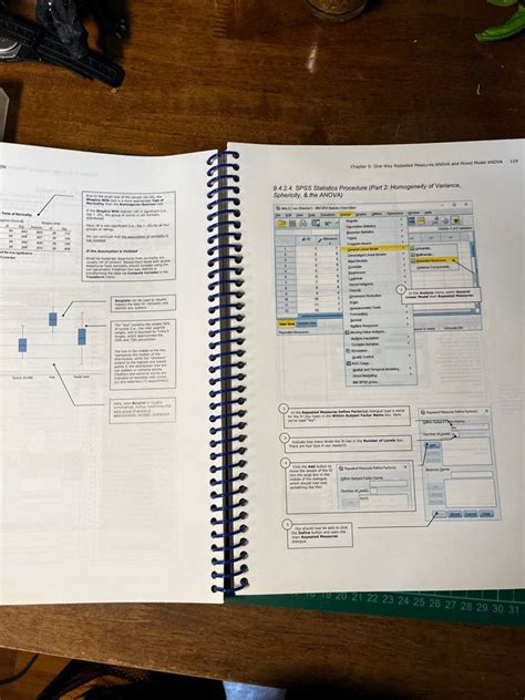 Spss Statistics 4th Edition Hobbies And Toys Books And Magazines Textbooks On Carousell