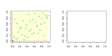 Upper Lambda Freakonometrics
