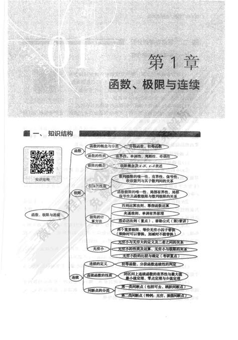 高等数学（上册）（慕课版）张天德课后习题答案解析