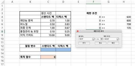 Linear Programming