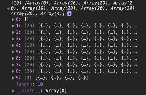Javascript Creating Array Of Arrays Of Objects From Array Of Objects