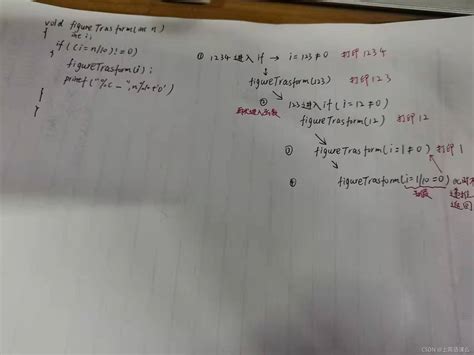 C语言 递归法将一个数字转换成字符串figuretrasform Csdn博客