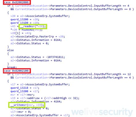 Signed Kernel Drivers Unguarded Gateway To Windows Core Welivesecurity