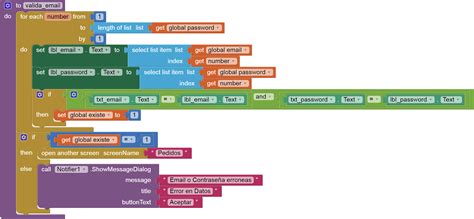 Problemas Con El Componente Notifier Mit App Inventor Help Mit App