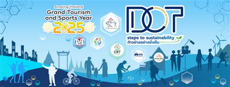 Gistda สำนักงานพัฒนาเทคโนโลยีอวกาศและภูมิสารสนเทศ องค์การมหาชน Added A Gistda สำนักงาน