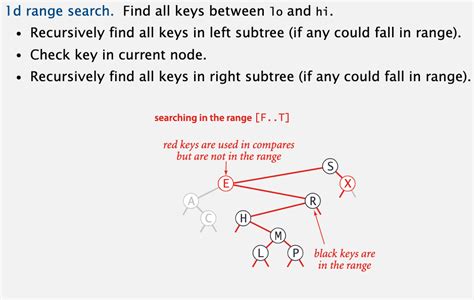 普林斯顿算法课程part1 week5 doubleanddu
