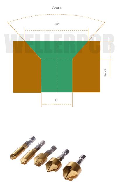 Countersink Holes Wellerpcb Com