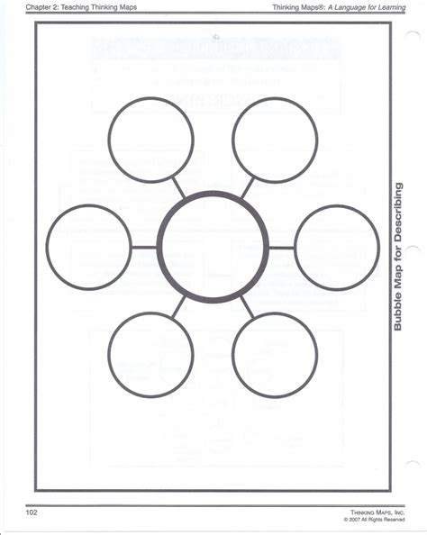 Thinking Map Template Kurwongbah School Cause And Effect Template Intended For Blank Thinking