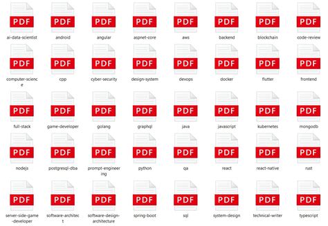 Sumit Ghosh Posted On Linkedin