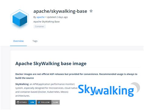怎么使用docker部署spring Boot并接入skywalking 开发技术 亿速云