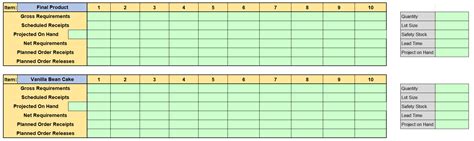 Solved Create And Complete An MRP Planning Schedule Using Chegg Com