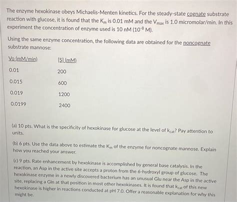 Solved The Enzyme Hexokinase Obeys Michaelis Menten