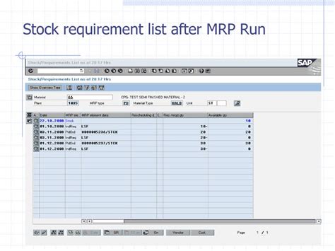 Stock Requirement List In Sap Tcode At Jonathan Landseer Blog