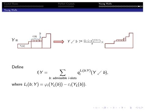 Perfect Crystals For Quantum Affine Algebras And Combinatorics Of Young Walls
