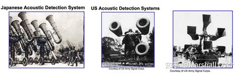一 Mit公开课雷达系统工程之基本介绍 上 知乎
