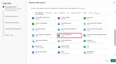 Using Data Pipelinesdata Flow For Data Ingestion Fabric W Azure Databricks