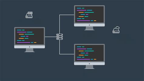 How To Use Github For Code Reviews And Collaboration