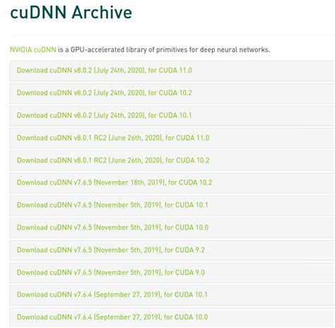 Cara Install Tensorflow GPU Di Ubuntu