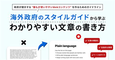 海外政府のスタイルガイドから学ぶわかりやすい文章の書き方 ANKR DESIGN デザインリサーチプロトタイピングサービスデザイン