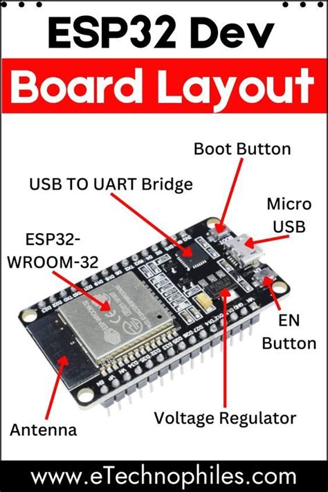 Best 13 Nodemcu Esp8266 Pinout Specs Versions With Detailed Board Layout Artofit