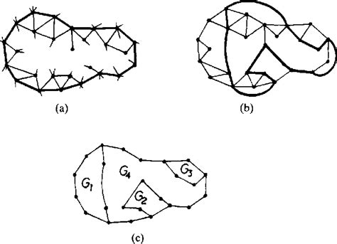 Figure 1 From An Algorithm For Reliability Analysis Of Planar Graphs Semantic Scholar