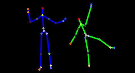 Microsoft Launches Kinect Sdk For Windows Techcrunch