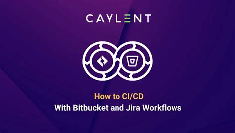Ci Cd With Bitbucket And Jira Workflows How To Caylent