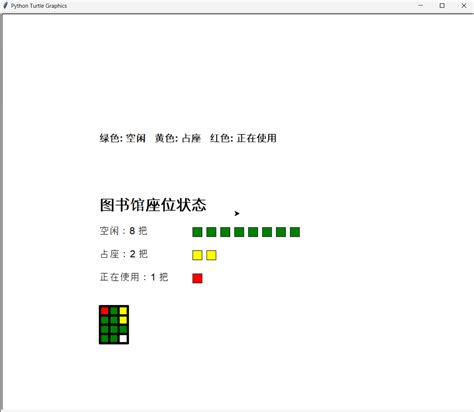 Github Yuanheci Library Seat Detection System 一款检测图书馆座位使用情况的系统，可以检测空座、正在使用、占座三种情况