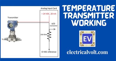 How A 4 20 Ma Transmitter Works Electrical Volt
