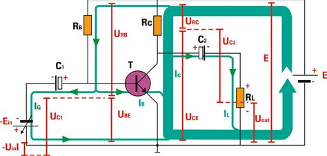 Circuit Design If You Were To Add DC Offset With A Clamp Can You Easily Remove It