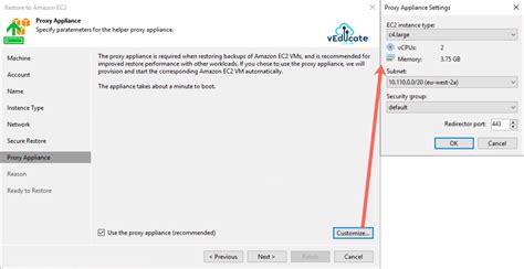 Veeam Backup For Azure Integrating With Veeam Backup And Replication