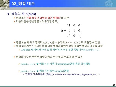 PPT Introduction To Pattern Recognition For Human ICT Review Of Linear Algebra PowerPoint