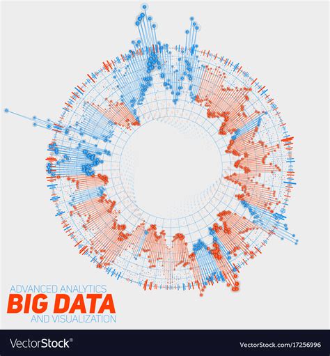 Big Data Circular Visualization Futuristic Vector Image
