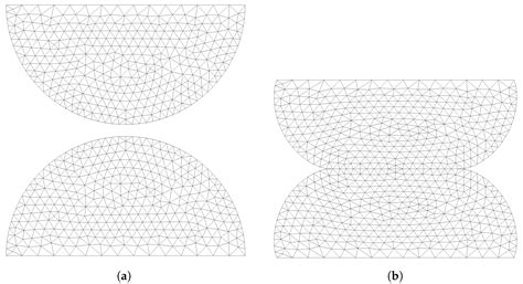 Mathematics Free Full Text Condition Number And Clustering Based Efficiency Improvement Of