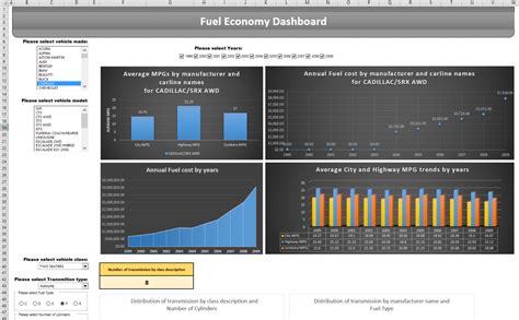 The First Nocode Platform Spreadsheet Software