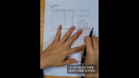 건축기사 공정표 작성방법3 공기단축형 Youtube